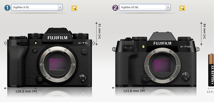 FUJIFILM X-T50 XF16-50mm限定セット | Still Life
